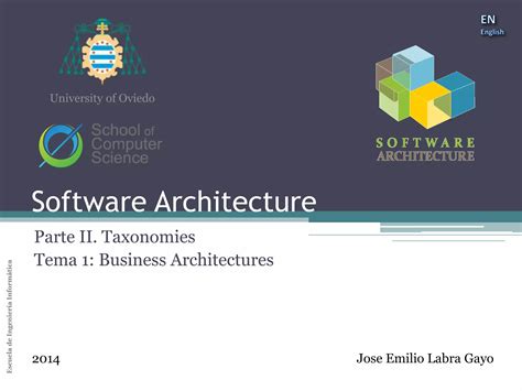 Software Architecture Business Software Taxonomies Ppt