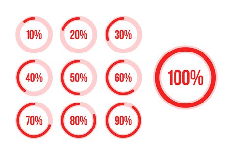 Collection Of Red Infographic Percentage Circle Diagrams From 10 To 100
