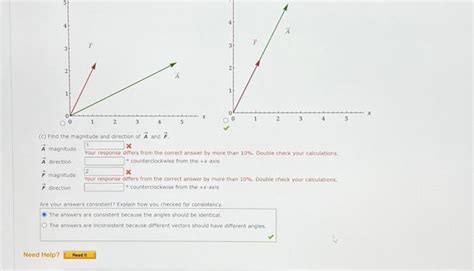 Solved A Vector F24i48j Is Proportional To Vector A