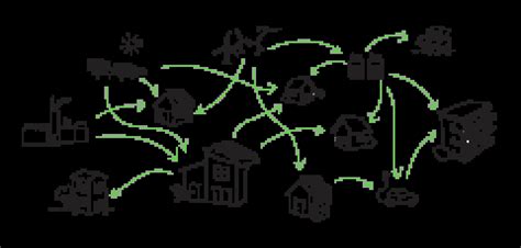 Understanding The Peer To Peer Electricity Market A Revolutionary