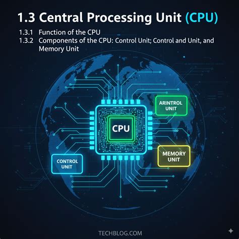 Qbasic Programming Solutions And Slc See Computer Science Questions Solved Along Python 13