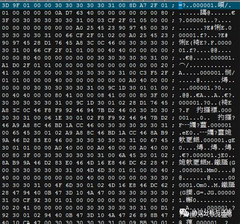 通da信股本变迁gbbq权息文件解密 Csdn博客