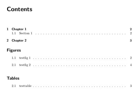 table of contents tocloft listoffigures listof totoc koma not in tableofcontents tex