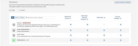 Sonarqube 103 Error During Sonarscanner Execution Failed To Upload