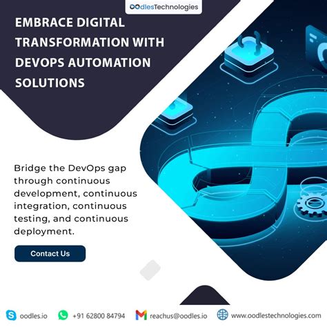 Oodles Technologies On Linkedin Devops Automation Services Activities Development