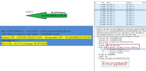 Troubleshoot IPsec Tunnels And Common Control Plane Issues With Packet Captures Cisco