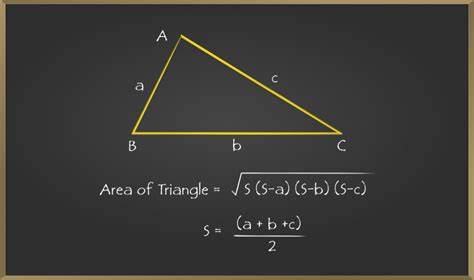 Area Of A Triangle In Coordinate Geometry Geeksforgeeks