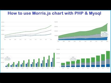Php Graph Example Set Name To Php Graph Tutorial
