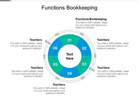 Functions Bookkeeping Ppt Powerpoint Presentation Model Designs Cpb