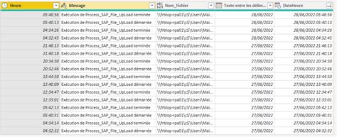 Solved Calculate Date Between 2 Rows Microsoft Fabric Community