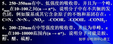 分析化学——紫外吸收光谱 知乎
