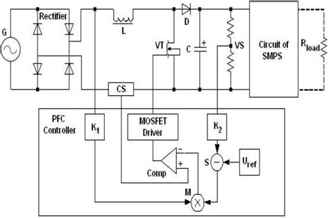 Simplified Electronic Power Circuit Of The Active Pfc Download Scientific Diagram