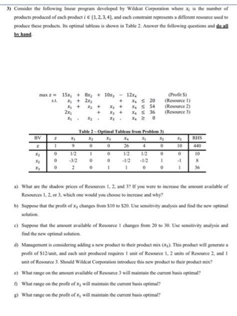 Solved 3 Consider The Following Linear Program Developed By