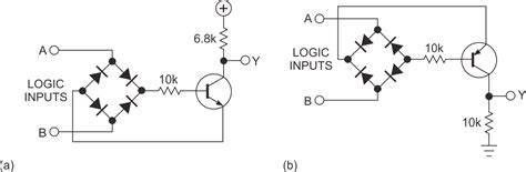 Xor And Xnor Functions Using Discrete Electronics Components