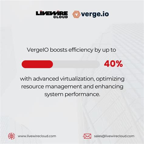 Discover How Livewire Cloud And Vergeio Are Teaming Up To Boost