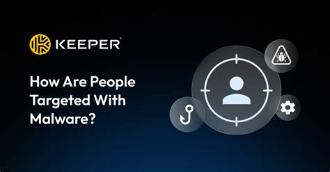 How Are People Targeted With Malware