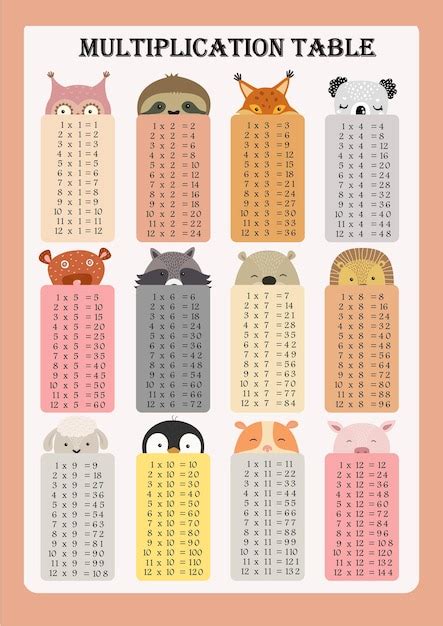 Premium Vector Shape Count Number Maths Dimesional Shapes