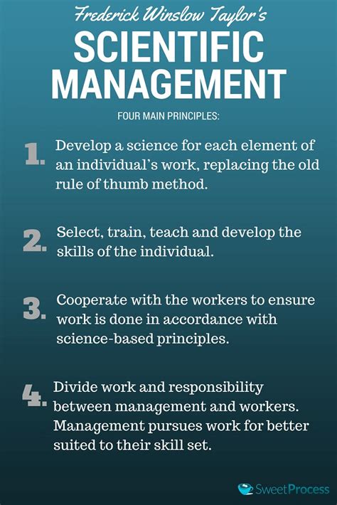 The Ultimate Guide To Workflow Management SweetProcess