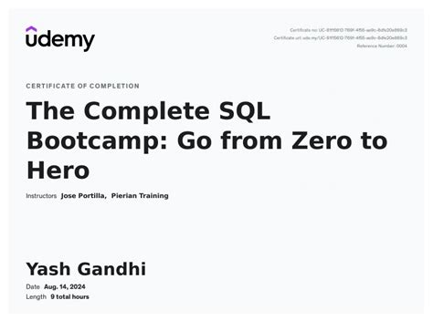 Graduated With Postgresql Certification Yash G Posted On The Topic Linkedin