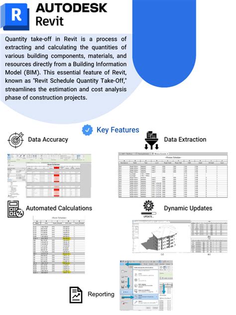 revit pdf autodesk revit building information modeling