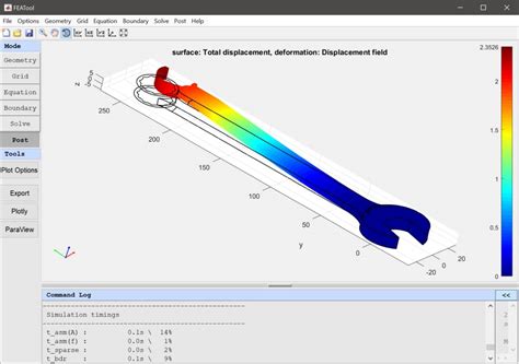 Parametric Equation Maker Nakedfreeloads