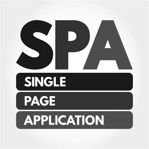 Single Page Application Spa Nedir Natro