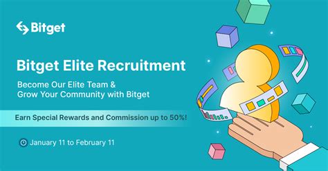 Bitget Elite Recruitment Bitget Support Center