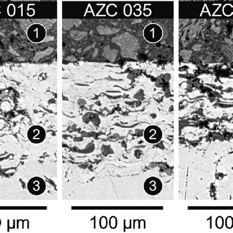 Influence Of Ceramic Content On The Microstructure Of Aps Coatings 1 Download Scientific