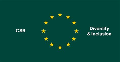What Is The New Csr Directive And Its Impact On Dei