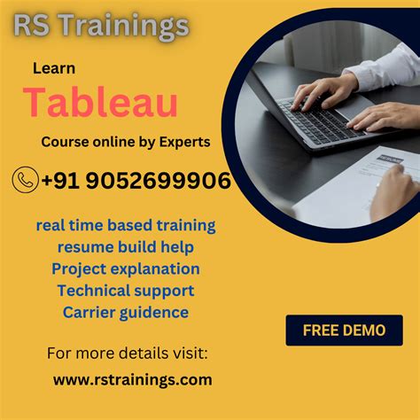 Tableau Training Institute In Hyderabad By Softwaretraining May