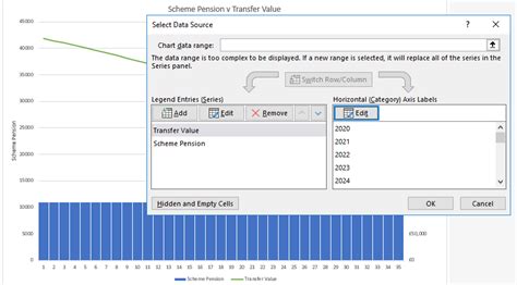 Excel Graph Horizontal Axis Labels How To Draw Distribution Curve In Line Chart Line Chart