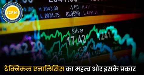 IMPORTANCE OF TECHNICAL ANALYSIS
