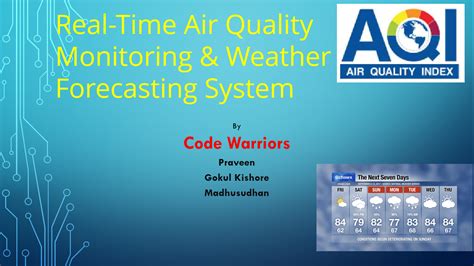 GitHub Gokulakishorereddypuli AirQualityIndex Air Pollution Monitoring System