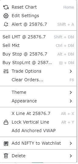 Chart Settings Gocharting