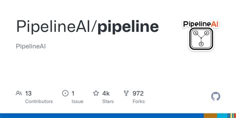 Home · Pipelineaipipeline Wiki · Github