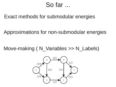 Pptx Inference For Learning Belief Propagation So Far Exact
