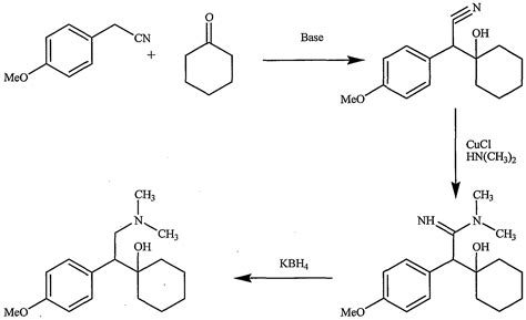 Venlafaxine Part 2 3 « New Drug Approvals