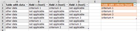 calculated column does not work microsoft fabric community