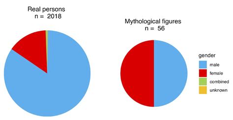 About Microbiology Archaea