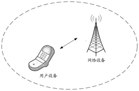 Data Processing Method And Device Eureka Patsnap Data Processing Method And Device Eureka Patsnap