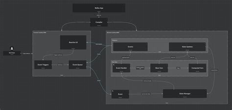 Python 潮流周刊 Mojo 本周开源了AI 学会生成音乐了 豌豆花下猫