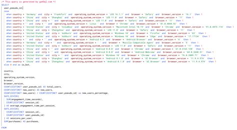 image 15 optimization up