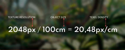 Texel Density Measurement Unit Pixelsham