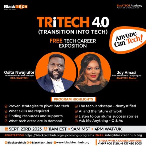 Techenthusiast Tech Techcommunity Futureofai