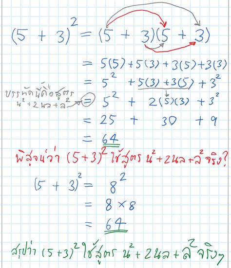 Function Signatures The Power Of Low Entropy Design By Fresult Medium
