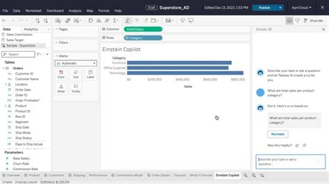 Salesforce Wants To Give Everyone Their Own Personal Data Scientist Romil Agarwal