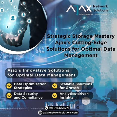 Ajax Network Solutions Pvt Ltd On Linkedin Datastorage