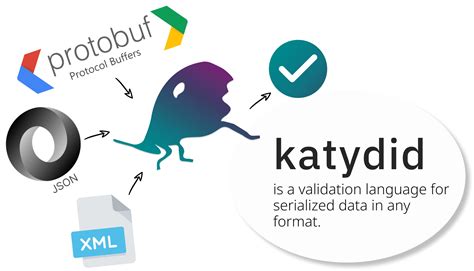 Katydid