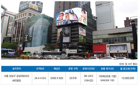 강남 씨티빌딩 G Vision