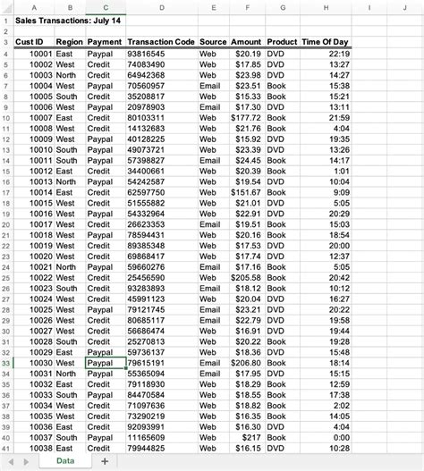 Solved 226 Enhance The Salestransactionsxlsx Database Solved 226 Enhance The Salestransactionsxlsx Database